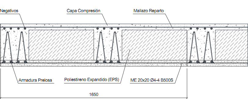 Prelosa – Betonwin